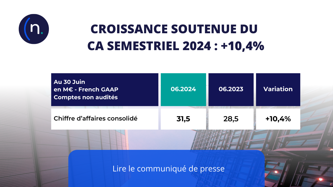Chiffre d’affaires du 1er semestre 2024 - Nextedia