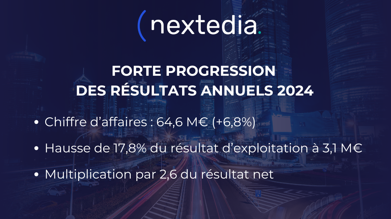 Résultats annuels 2024 - Nextedia